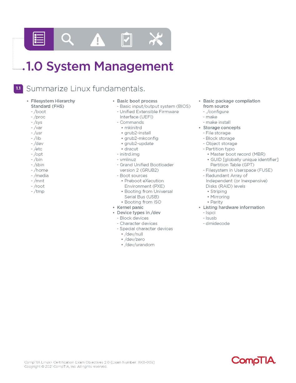 ERG Learning and Testing Center
